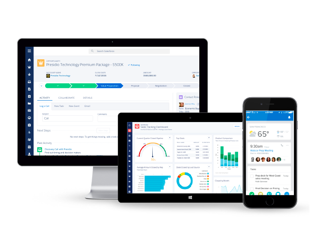 Salesforce CRM Türkiye Yetkili İş Ortağı Wise | Salesforce Çözümlerimiz Salesforce CRM Türkiye Yetkili İş Ortağı Wise | Salesforce Çözümlerimiz